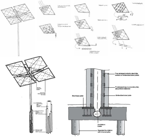 Urban space envelope | facadeworld
