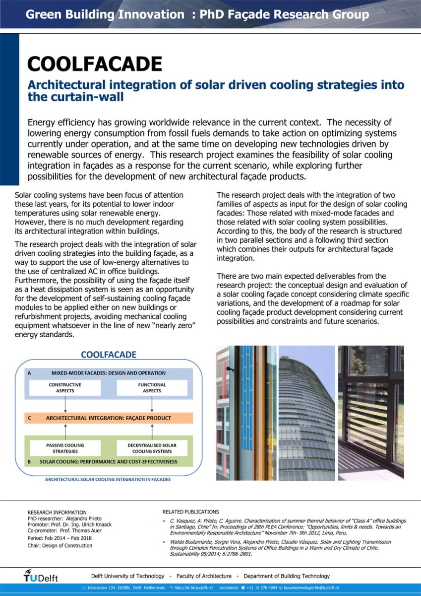 COOLFACADE | facadeworld