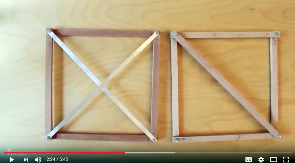 Braced and Rigid frame | facadeworld